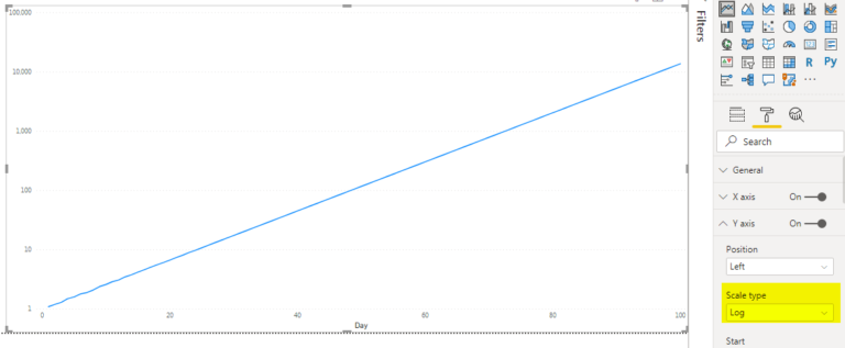 Power BI: toggle button to switch between linear and log scale - Power ...