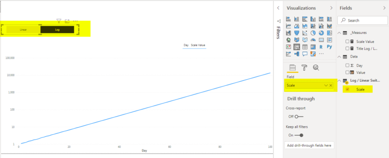Power BI: toggle button to switch between linear and log scale - Power ...
