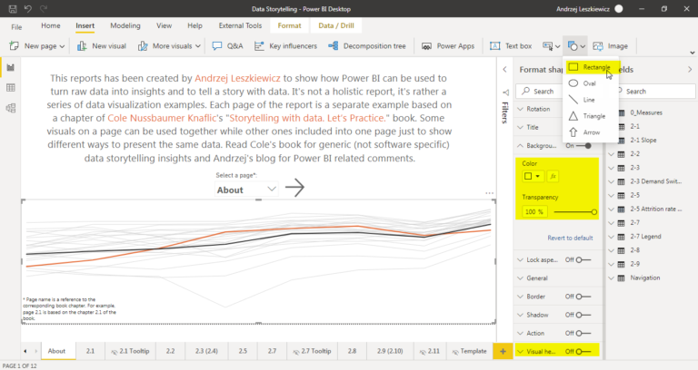 Storytelling with data in Power BI: part 1 - Power of Business Intelligence